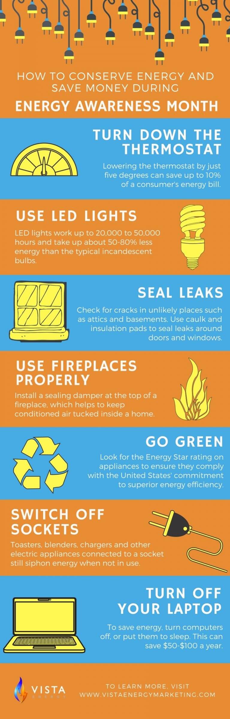 Practice These Seven Great Green Energy Tips